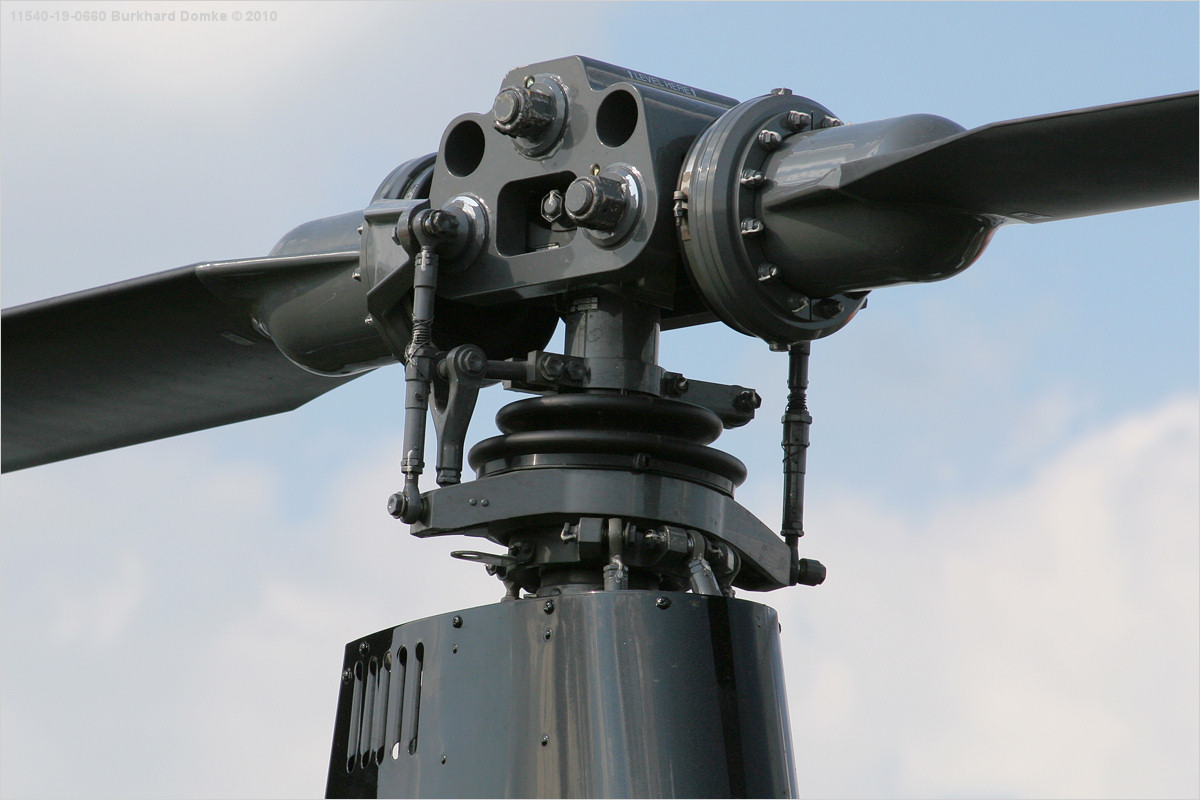 Aviation Images - Rotorhead Close-up Image Gallery