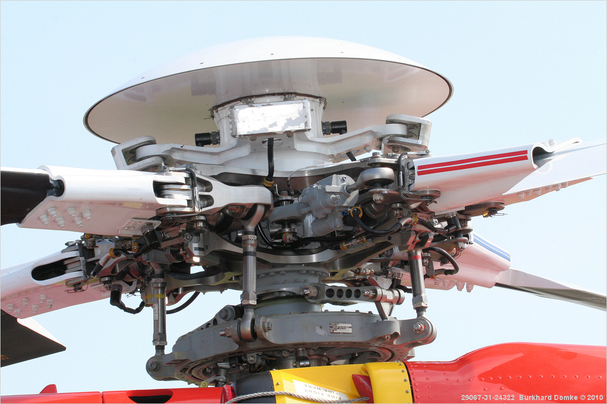 Aviation Images - Rotorhead Close-up Image Gallery