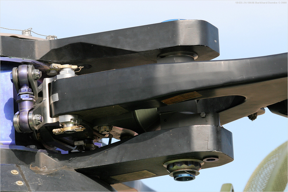 Aviation Images - Rotorhead Close-up Image Gallery