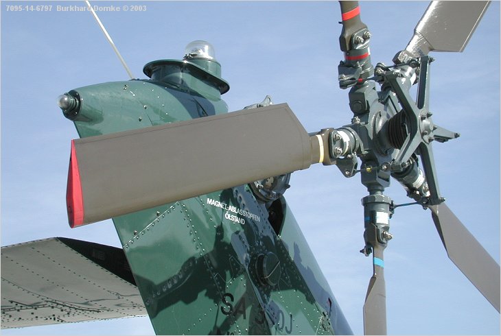 Aviation Images - Rotorhead Close-up Gallery